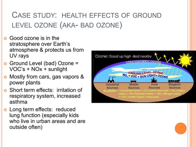 Unit 5 ch 12 s2 air, noise, and light pollution | PPTX