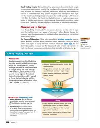 UNIT_5_Chps_21-24_Absolutism_to_Revolutions.pdf