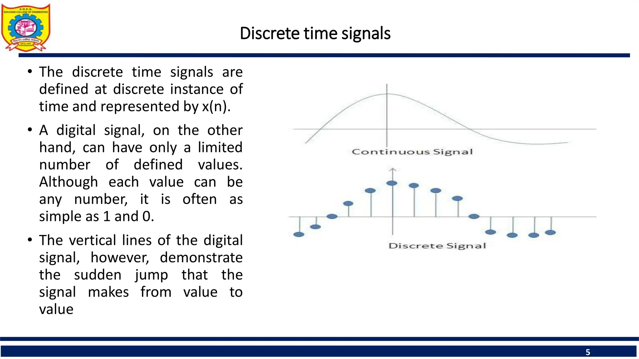 Classification of Signal.pdf