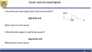 Classification of Signal.pdf