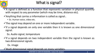 Classification of Signal.pdf