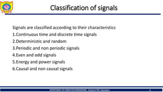 Classification of Signal.pdf