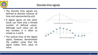Classification of Signal.pdf