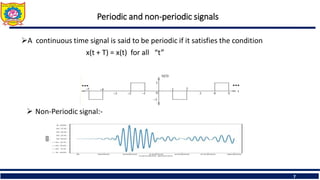 Classification of Signal.pdf