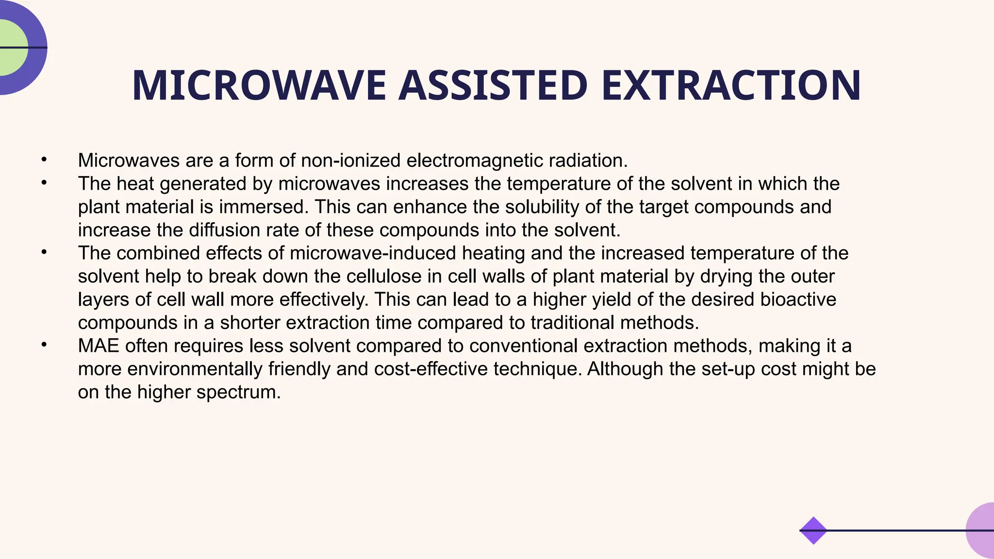 Modern methods of extraction- Microwave assisted | PPT