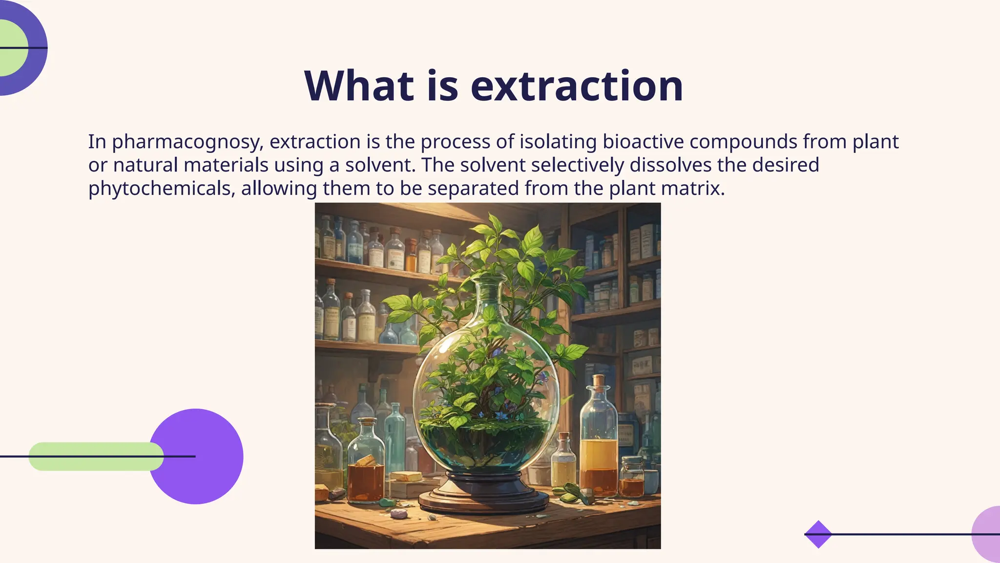 Modern methods of extraction- Microwave assisted | PPT