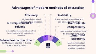 Modern methods of extraction- Microwave assisted | PPTX
