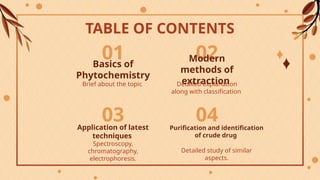 Modern methods of extraction- Microwave assisted | PPTX
