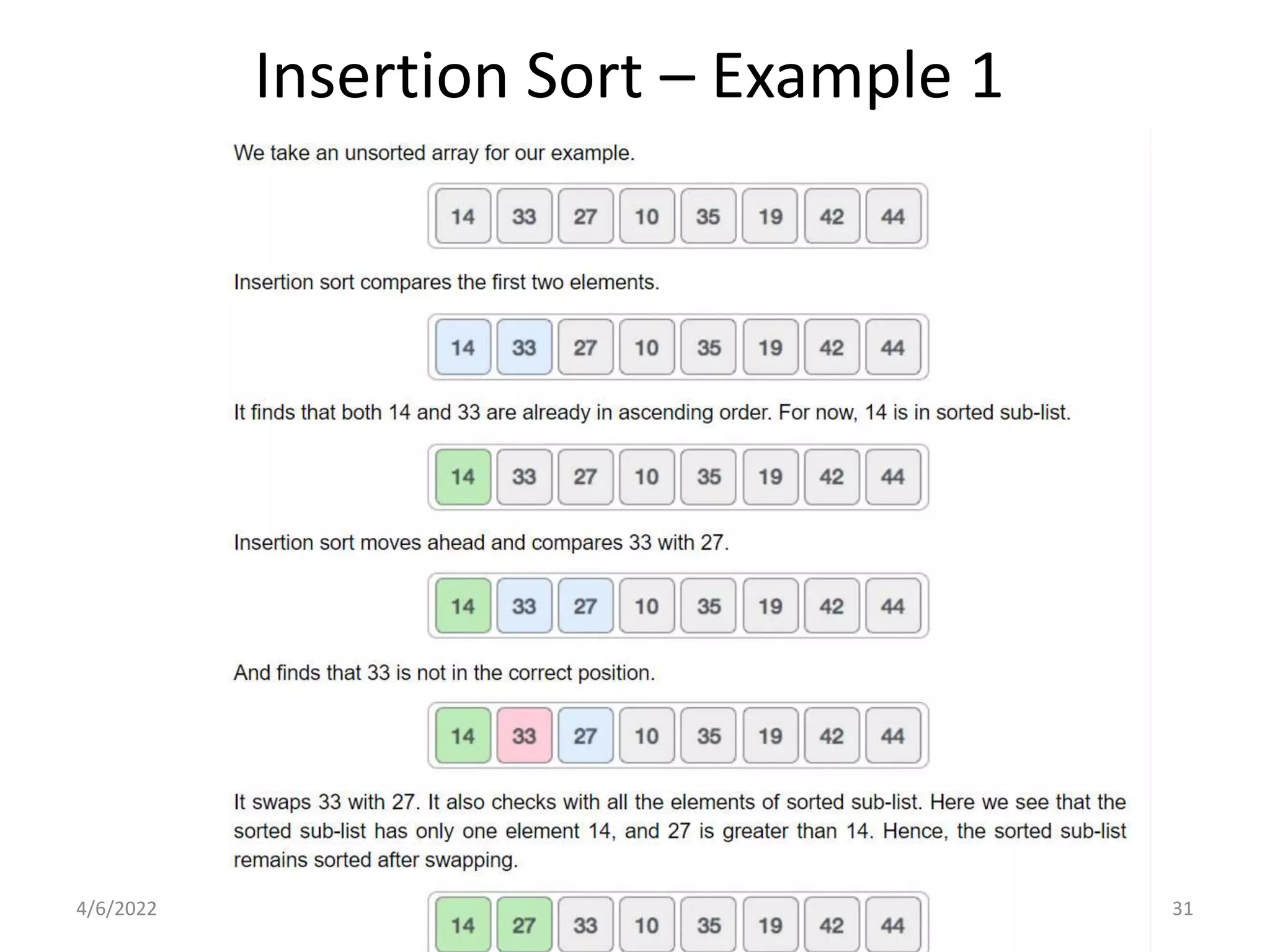 Searching Sorting And Hashing Techniques Ppt
