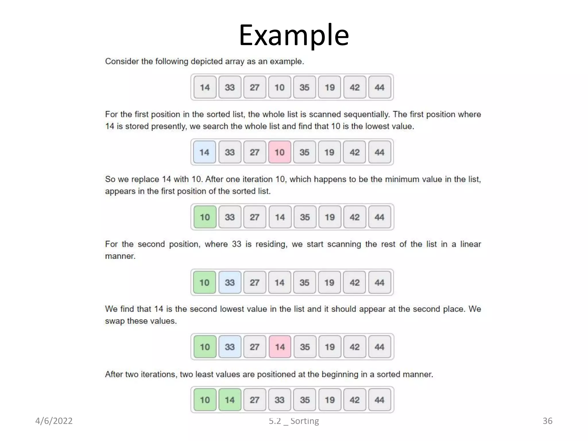 Searching Sorting And Hashing Techniques Ppt