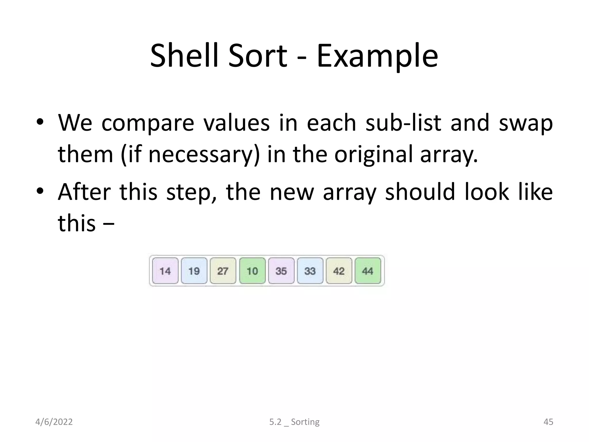 Searching Sorting And Hashing Techniques Ppt