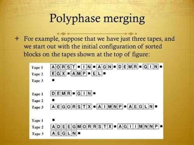 Searching Sorting And Hashing Techniques Ppt