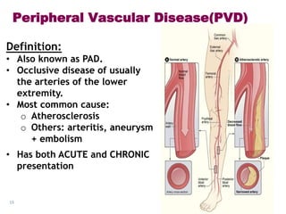 Unit 5_Complications of HTN(2).pptx