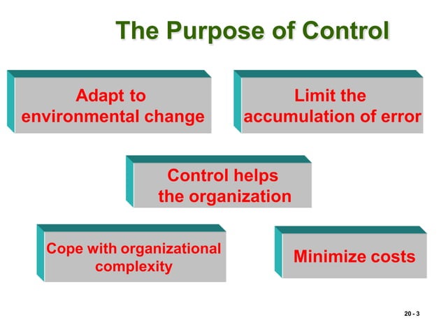 Unit 5_Controlling.pptx