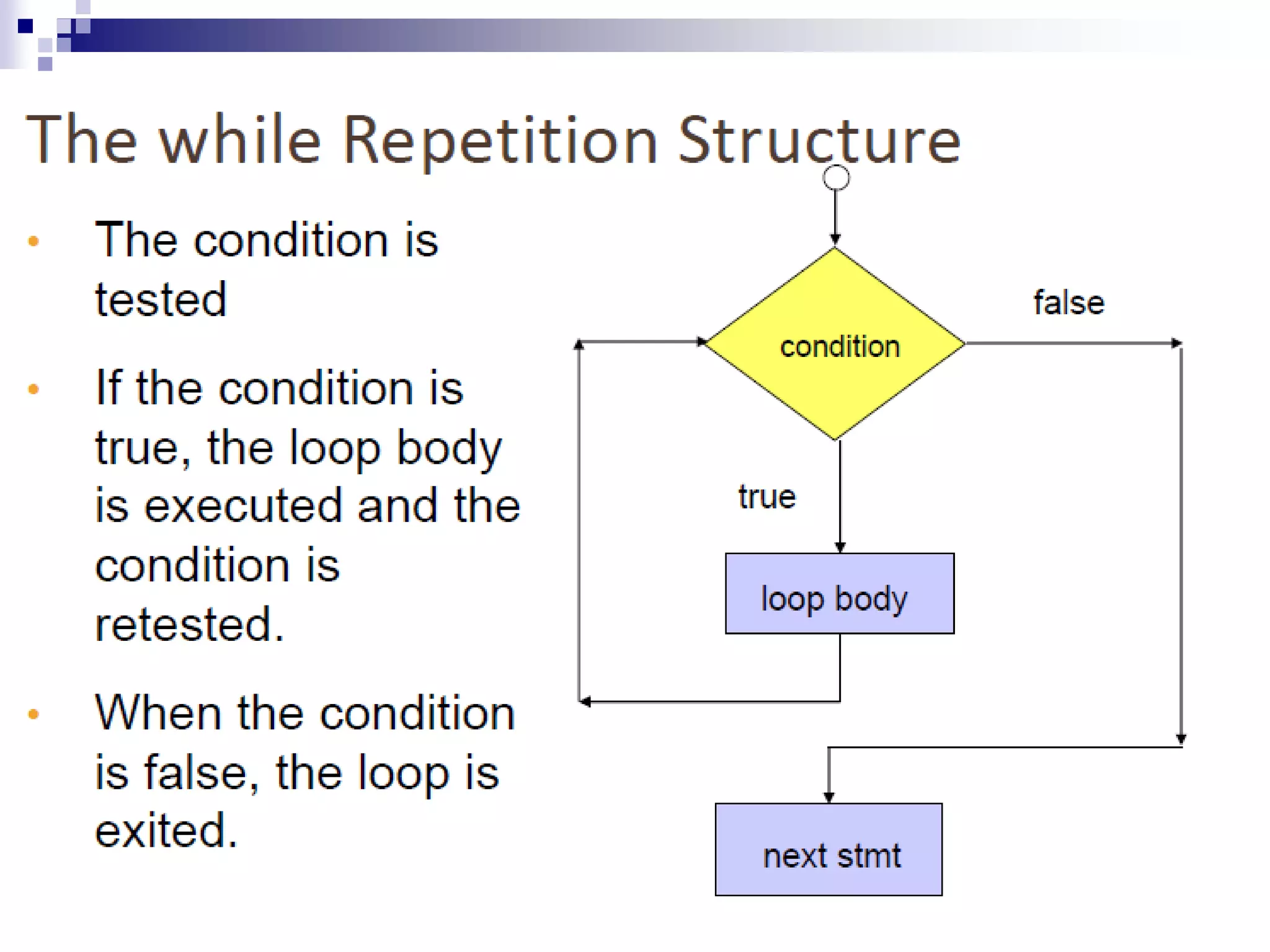 Unit 5 Control Structures.pptx