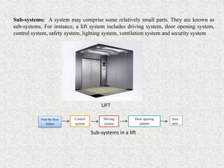basic of open and closed loop control system | PPTX