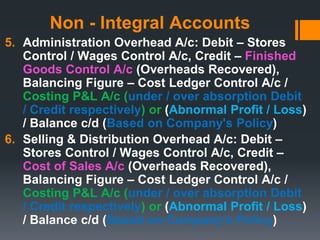 BASIS OF COST ACCOUNTING - COMPUTERISED ACCOUNTING SYSTEMS | PPTX