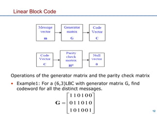 Digital Communication: Channel Coding | PPT