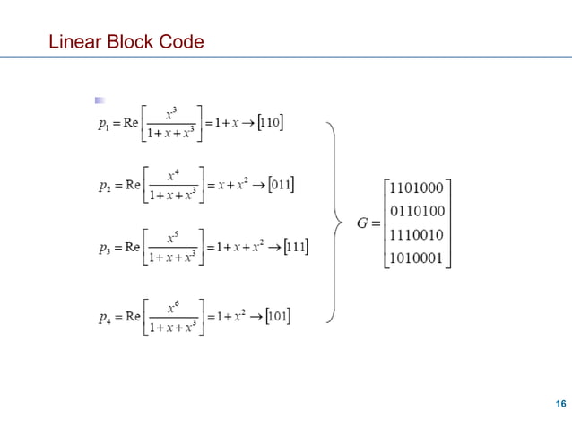 Digital Communication: Channel Coding | PPT | Programming Languages | Computing