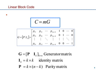 Digital Communication: Channel Coding | PPT