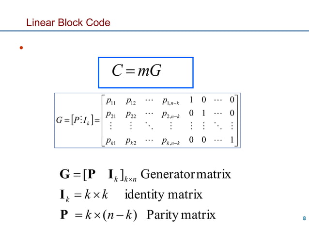 Digital Communication: Channel Coding | PPT | Programming Languages | Computing