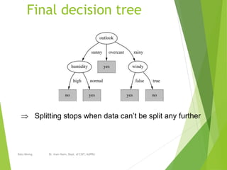 unit 5 decision tree2.pptx