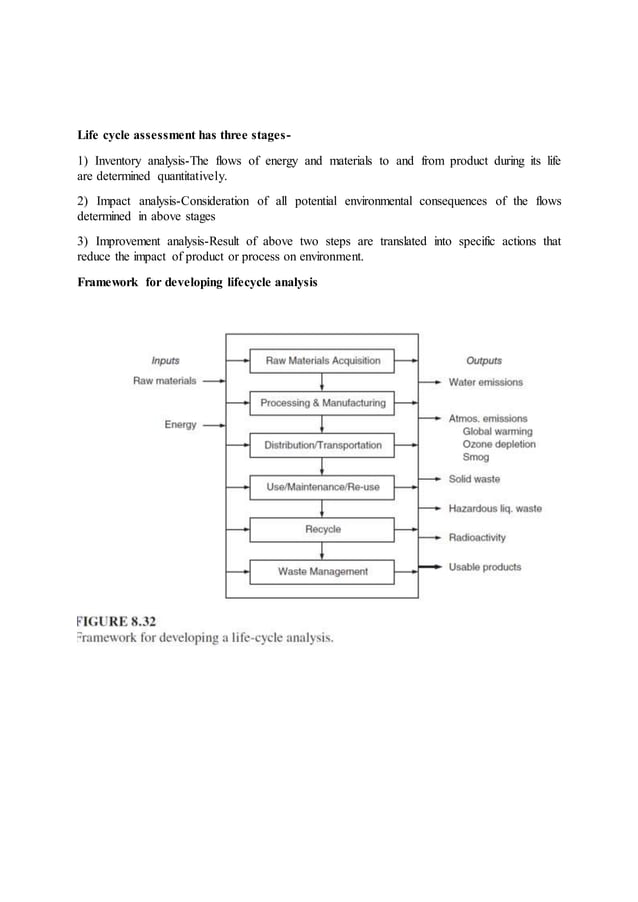 Unit5 design for_x | PDF