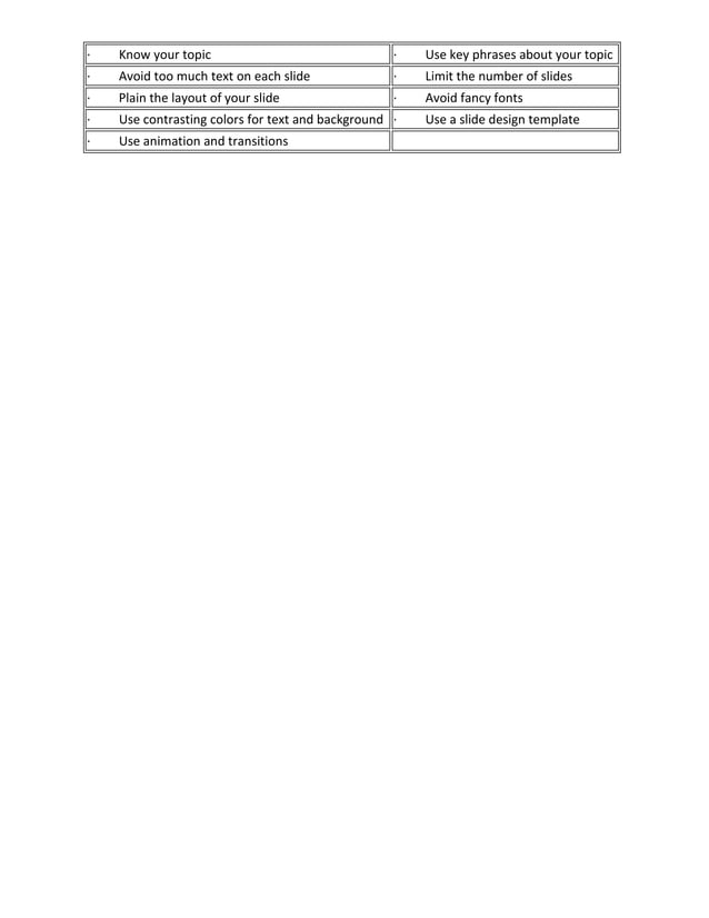 UNIT 5(DIGITAL PRESENTATION) class x.pdf | Desktop Publishing ...