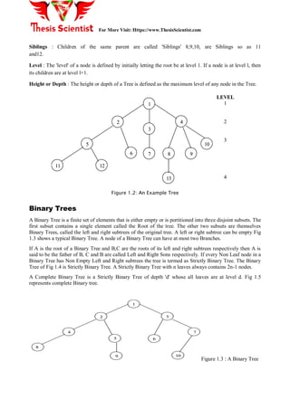 Trees in Data Structure | PDF