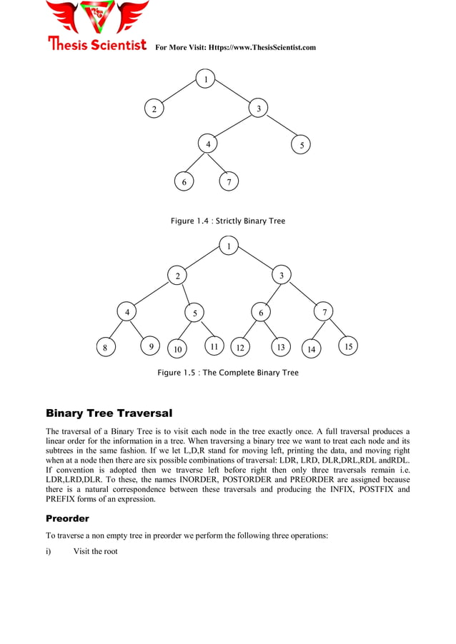 Trees in Data Structure | PDF