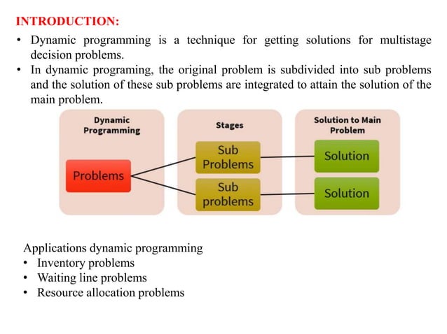 unit 5 dynamic programming.pptx