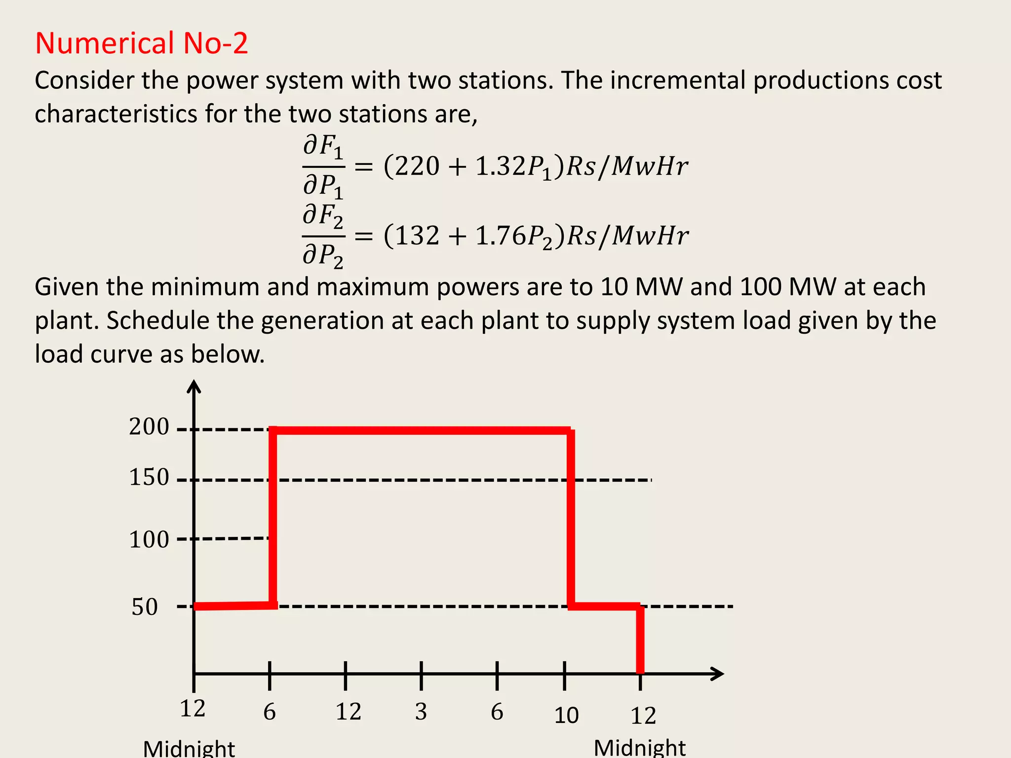 Unit 5 Economic Load Dispatch And Unit Commitment Ppt 7997