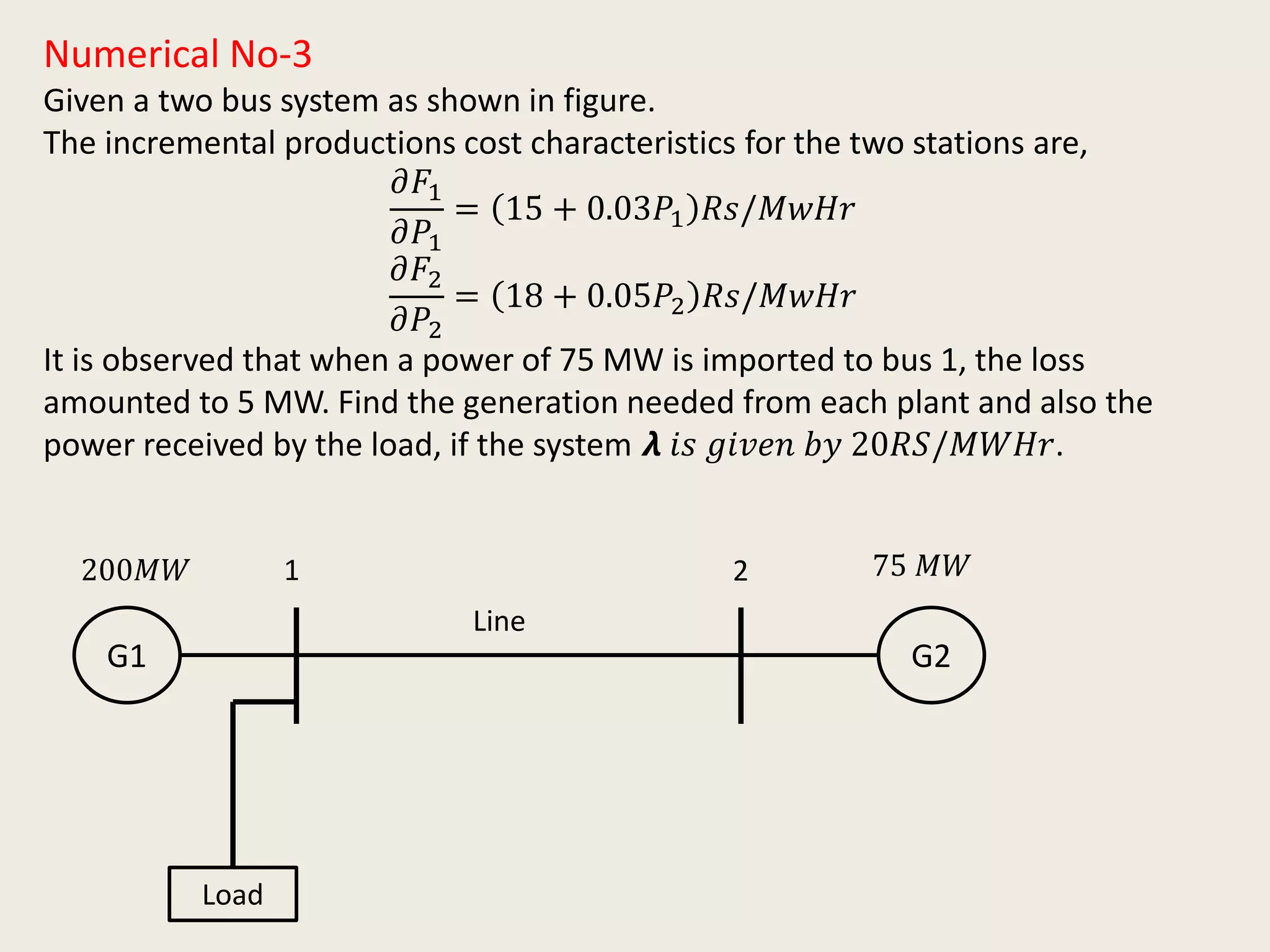 Unit 5 Economic Load Dispatch And Unit Commitment Ppt