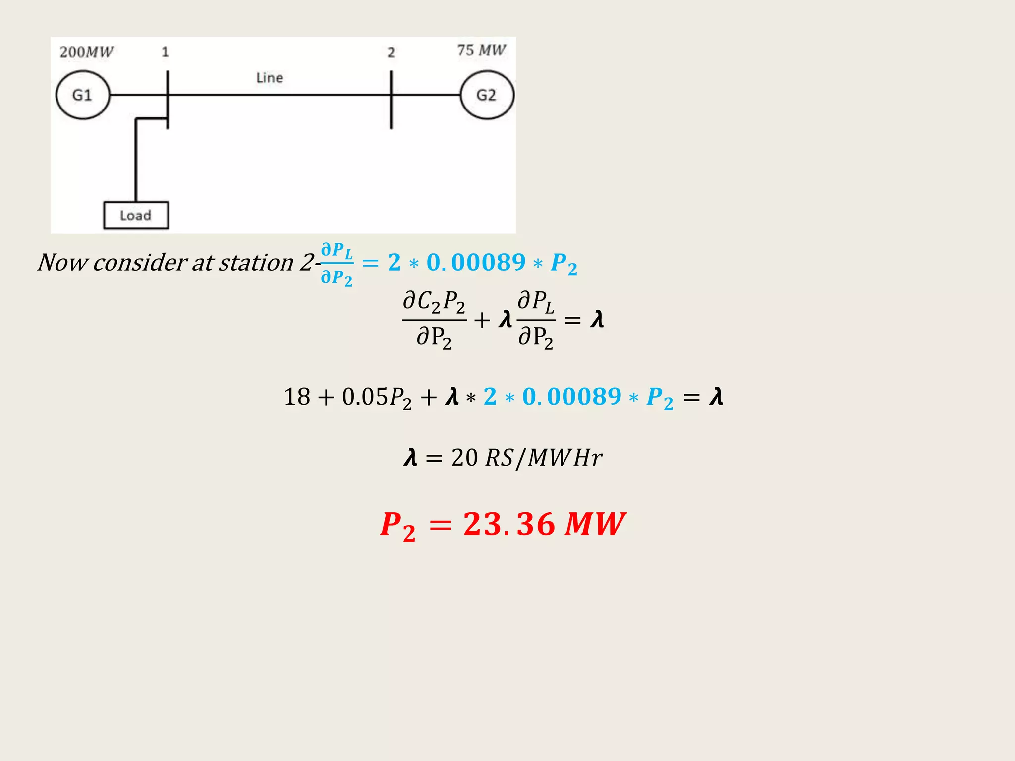 Unit 5 Economic Load Dispatch And Unit Commitment Pptx