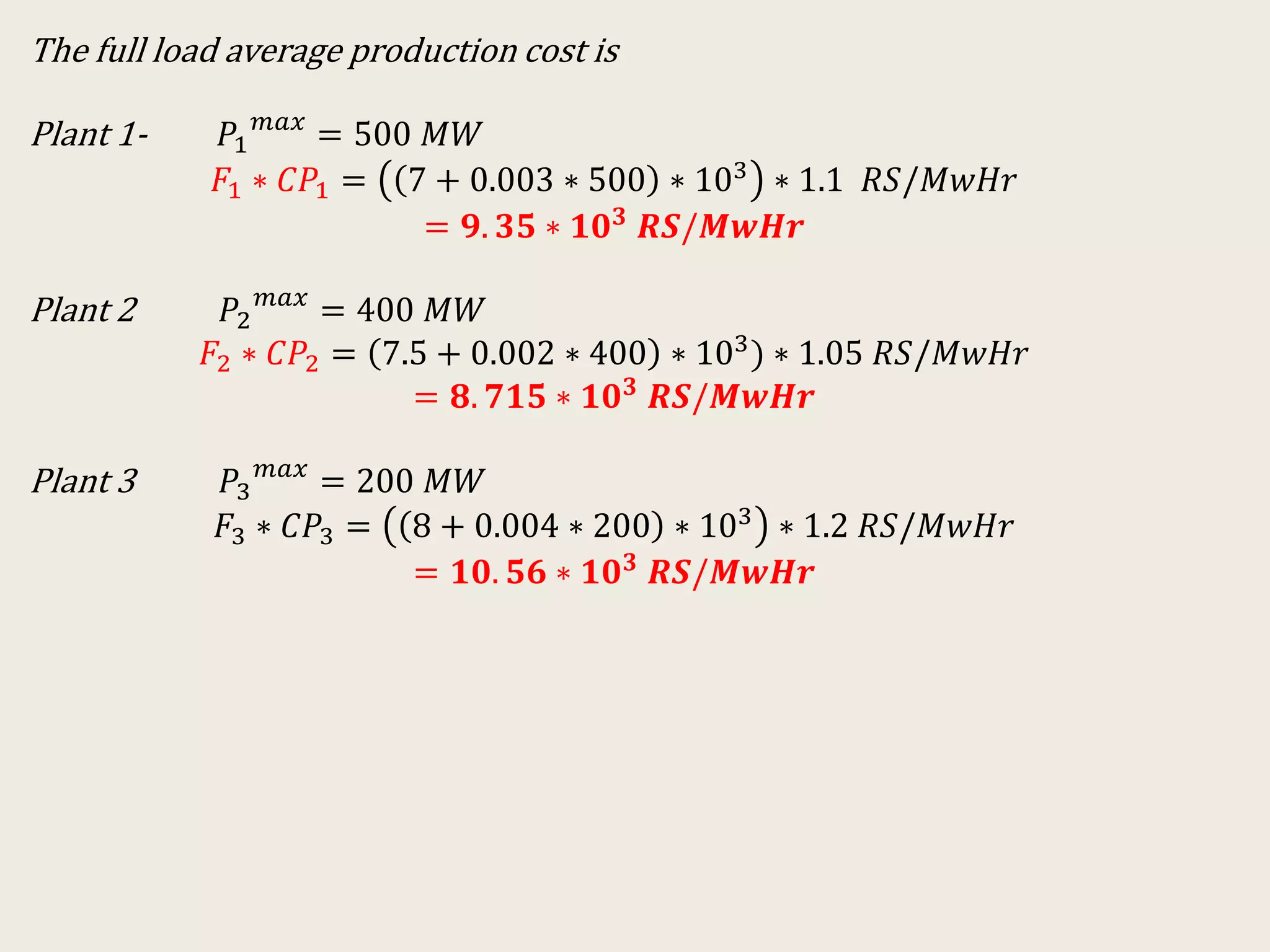 Unit 5 Economic Load Dispatch And Unit Commitment Pptx Gas And
