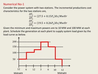Unit 5 Economic Load Dispatch and Unit Commitment | PPTX