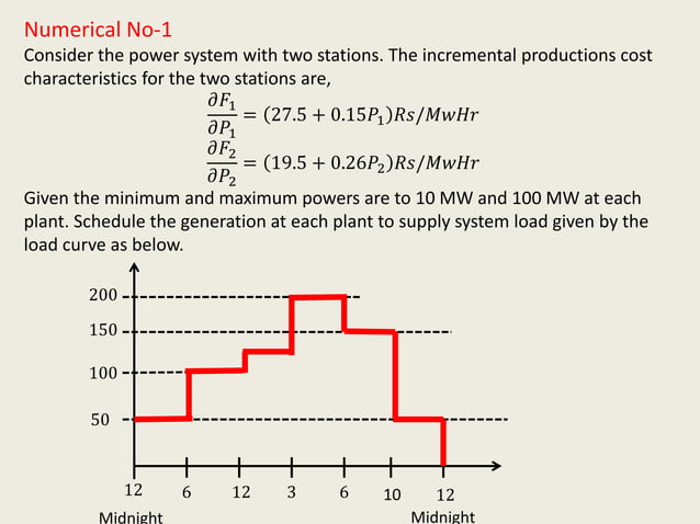 Unit 5 Economic Load Dispatch And Unit Commitment Ppt