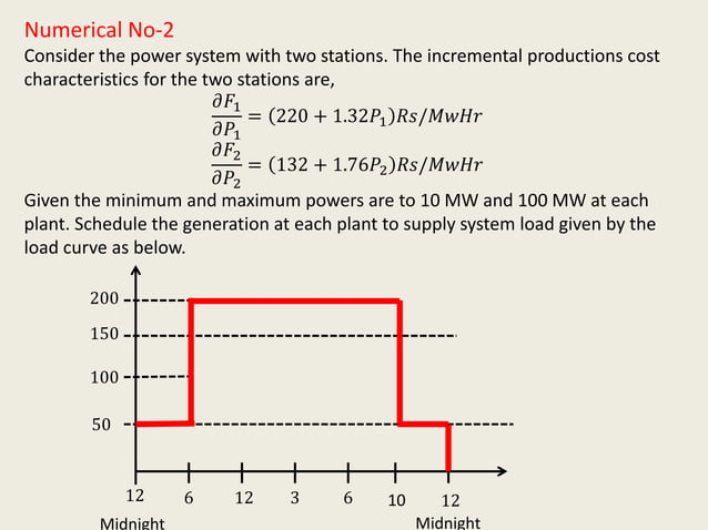 Unit 5 Economic Load Dispatch And Unit Commitment Pptx Gas And
