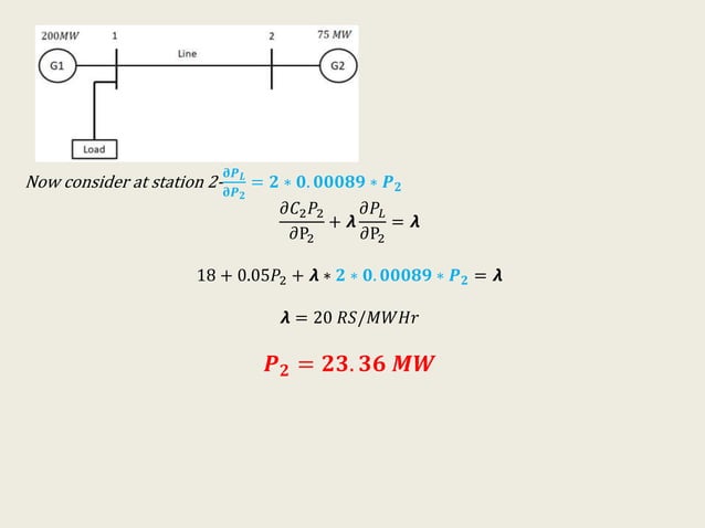 Unit 5 Economic Load Dispatch And Unit Commitment Pptx Gas And Electric Home Utilities