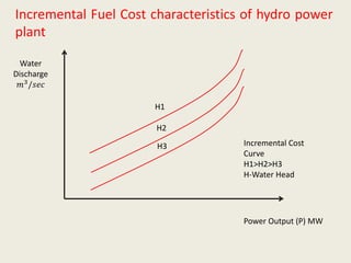Unit 5 Economic Load Dispatch and Unit Commitment | PPTX