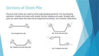 Unit 5 Earth Dam and Earth Retaining Structures.pptx
