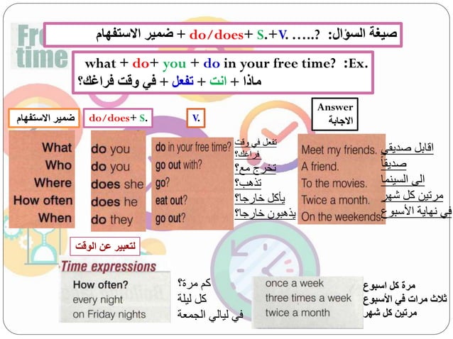 unit 5 Free Time - TouchtSone Book 1 | PDF