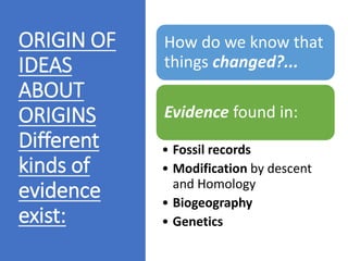 Unit 5_Evolution by Natural Selection_Complete.pptx