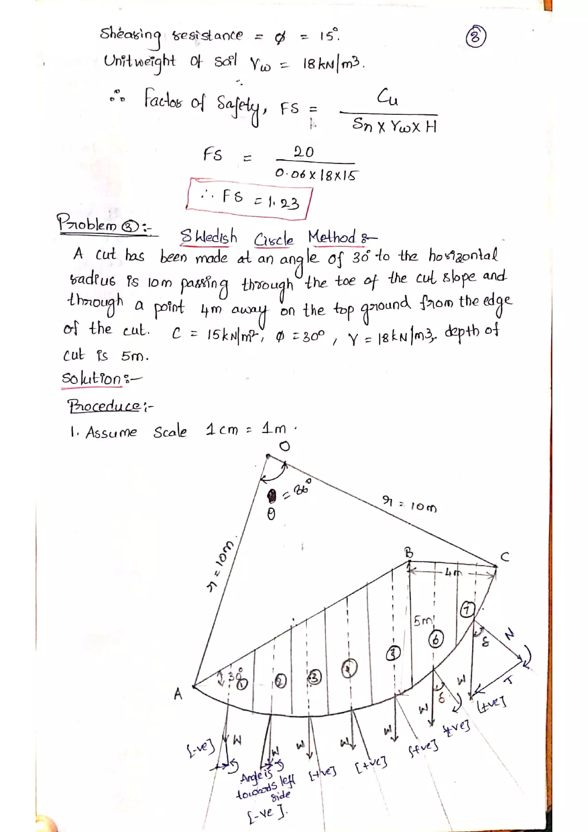 Slope stability Hand written notes | PDF