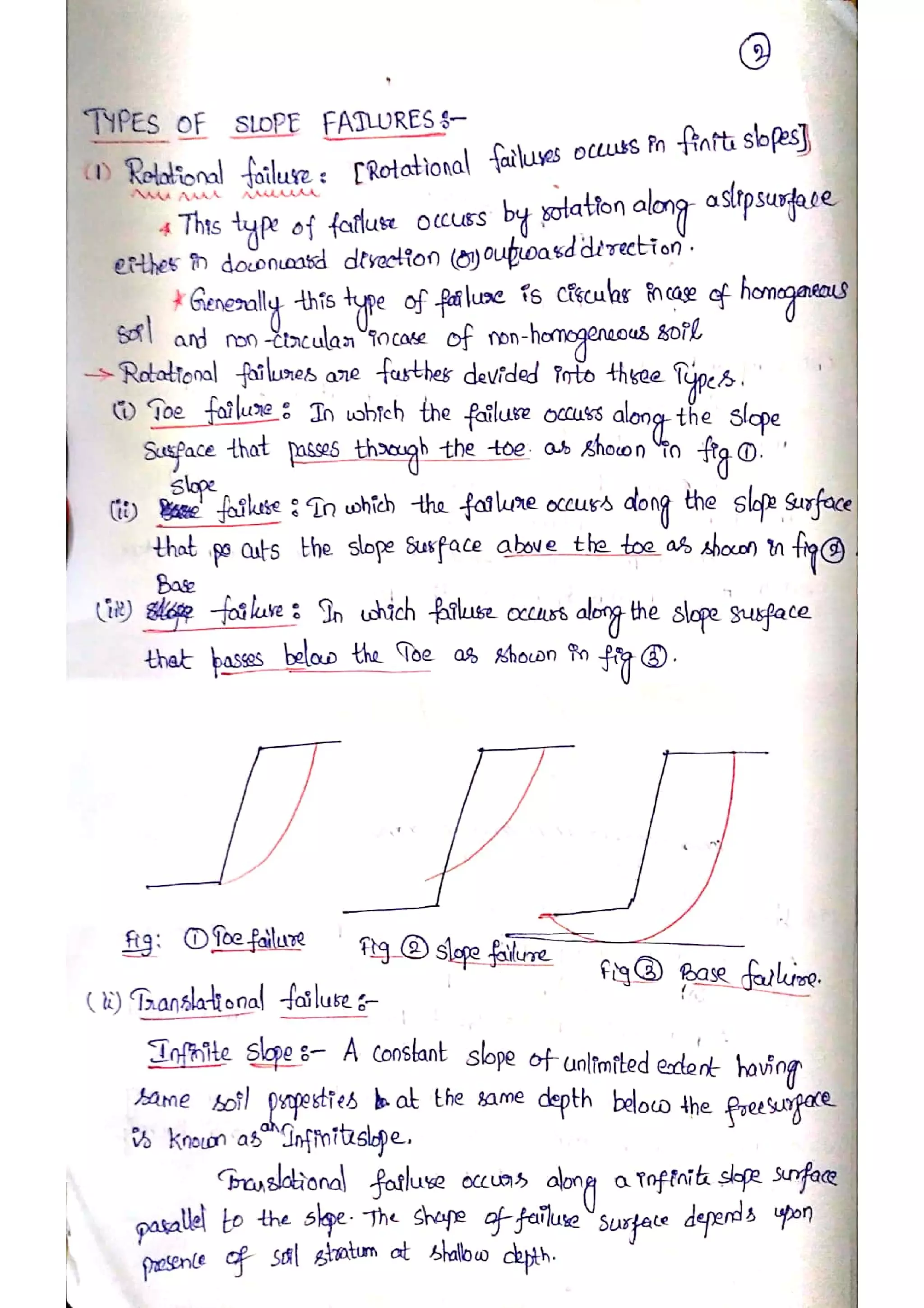 Slope stability Hand written notes | PDF