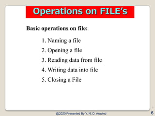 FILES IN C | PDF