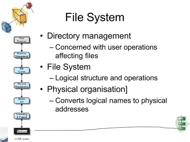 I/o management and disk scheduling .pptx