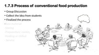 Unit5 foood production system........... | PPTX