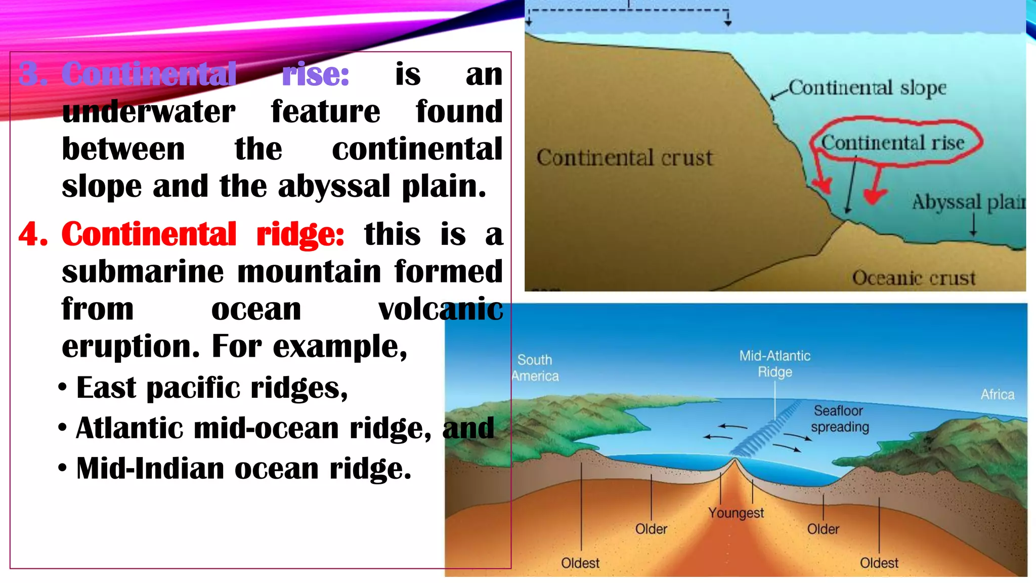 Unit 5 Forms of Relief.pdf