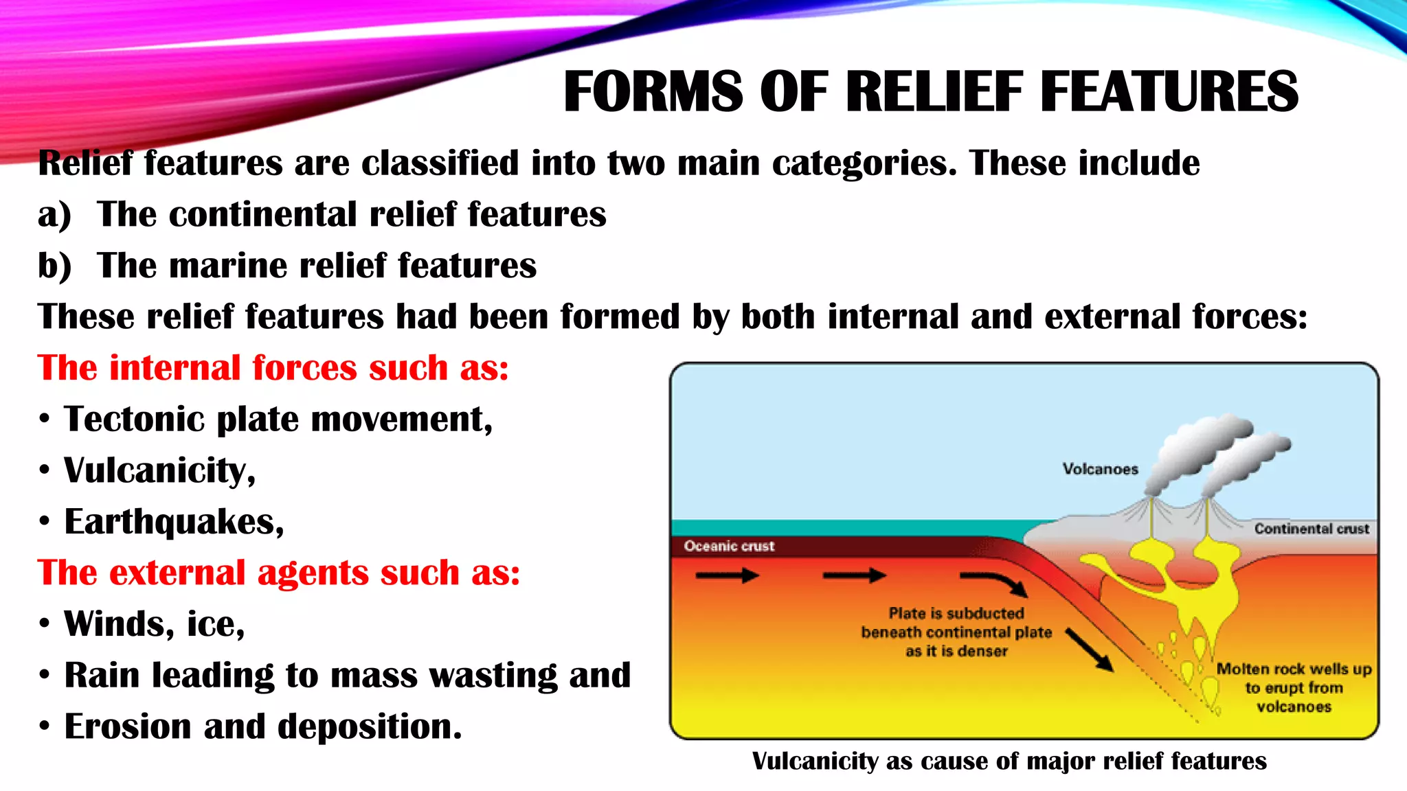 Unit 5 Forms of Relief.pdf